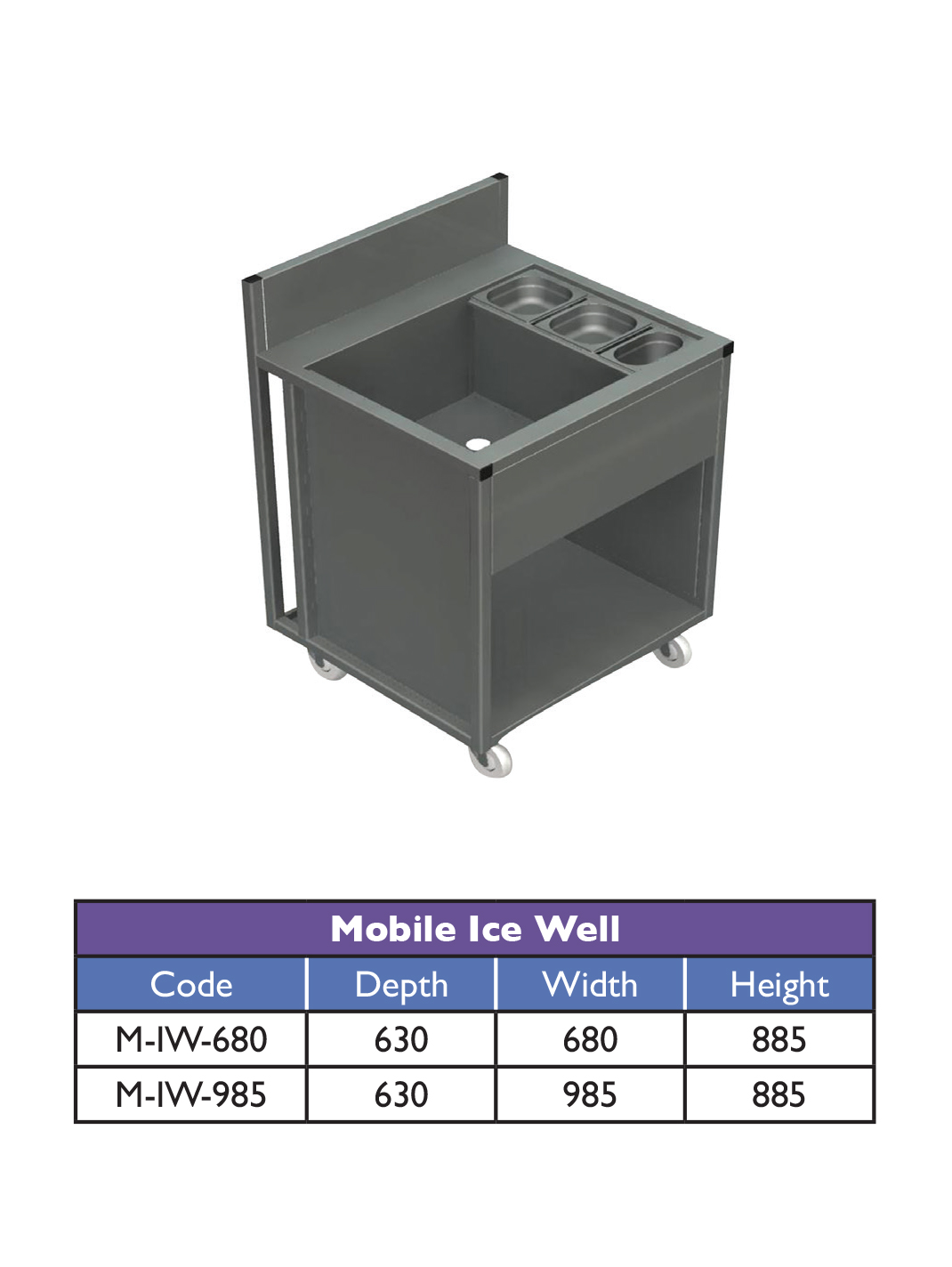 Mobile Ice Well